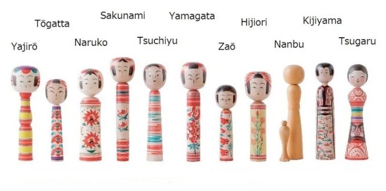 A Deeper Look at Japanese Kokeshi Dolls - World Defined